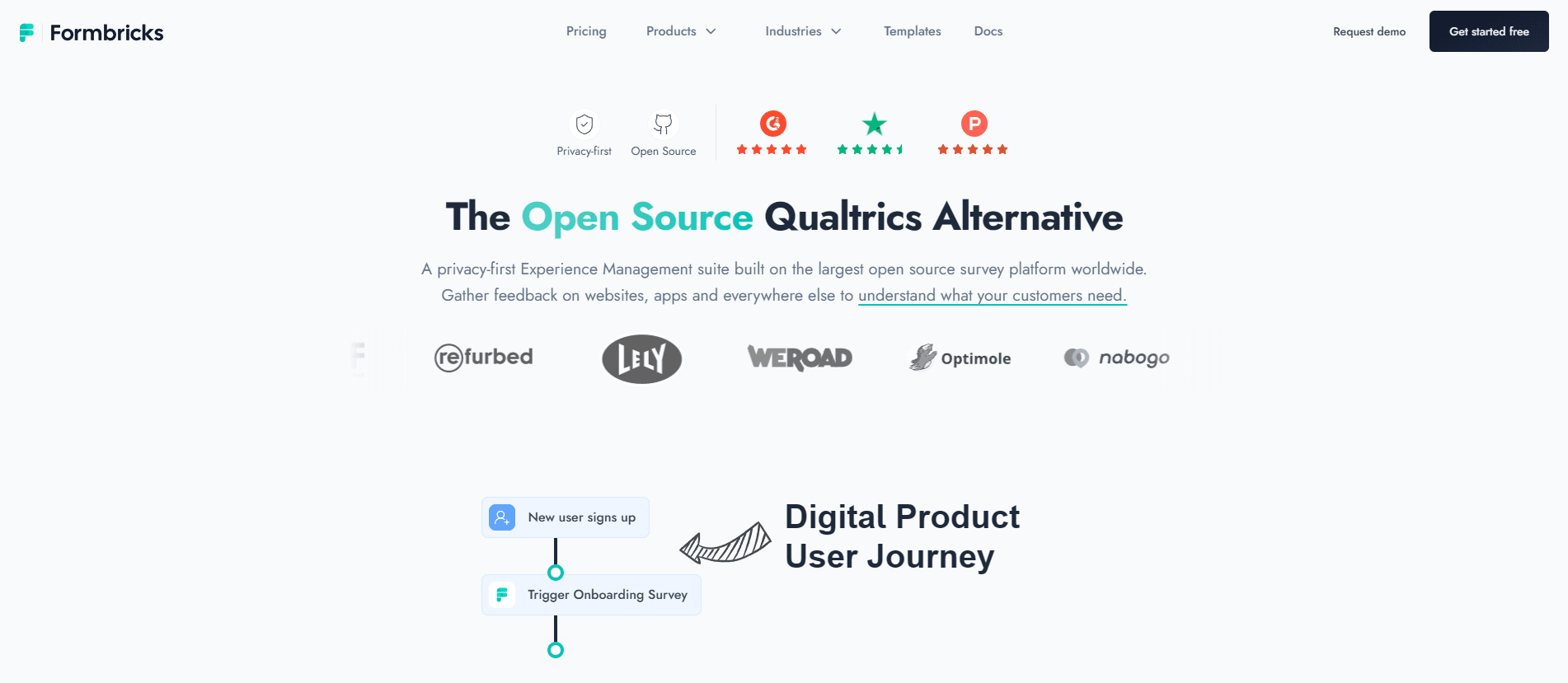 Top 10 Best Open Source Next.js Projects to Learn From