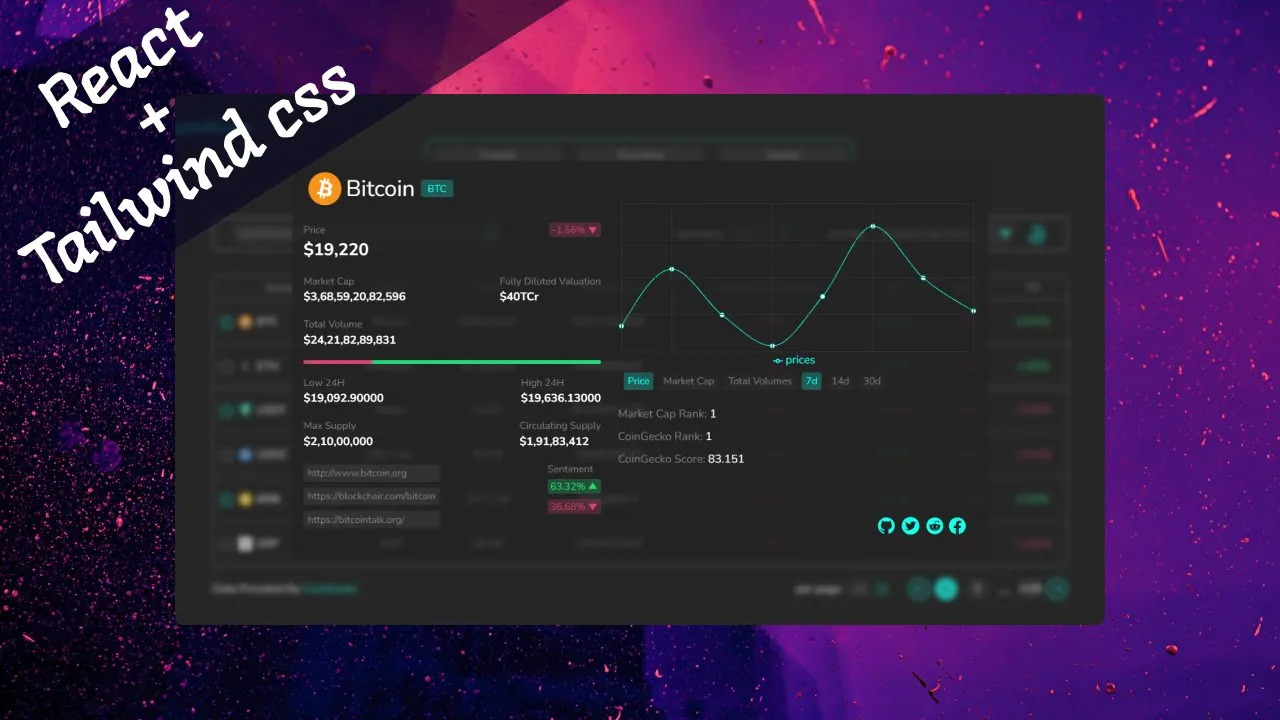 React Website Tutorial Build Feature Rich Crypto Screener App With Tailwind Css